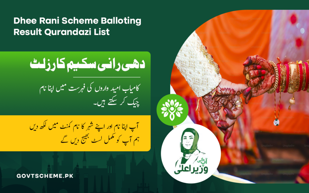 Dhee Rani Scheme Balloting Result 2025 PDF List [cmp.Punjab.Gov.Pk]
